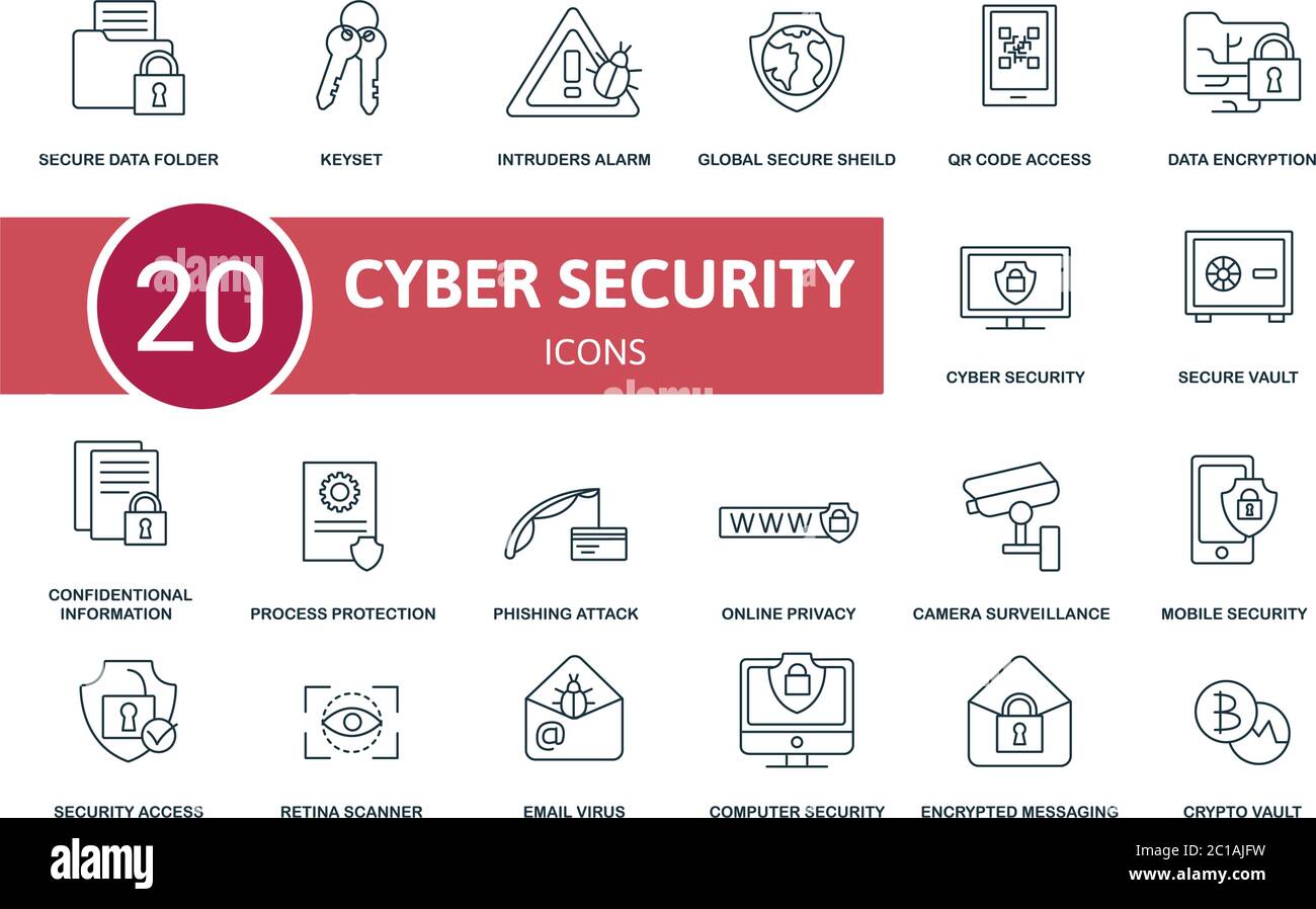 Cyber Security icon set. Collection contain keyset, secure data folder, mobile security, online ...