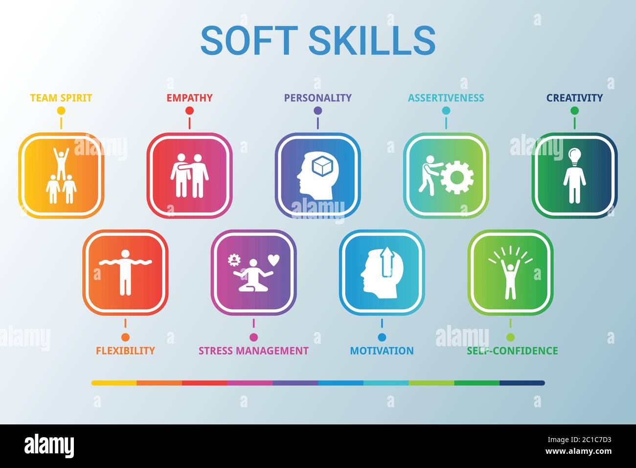 Soft Skills data infographics visualization. Process chart. Diagram with steps, options or ...