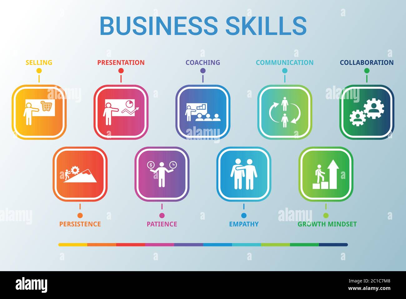 Business Skills data infographics visualization. Process chart. Diagram with steps, options or ...