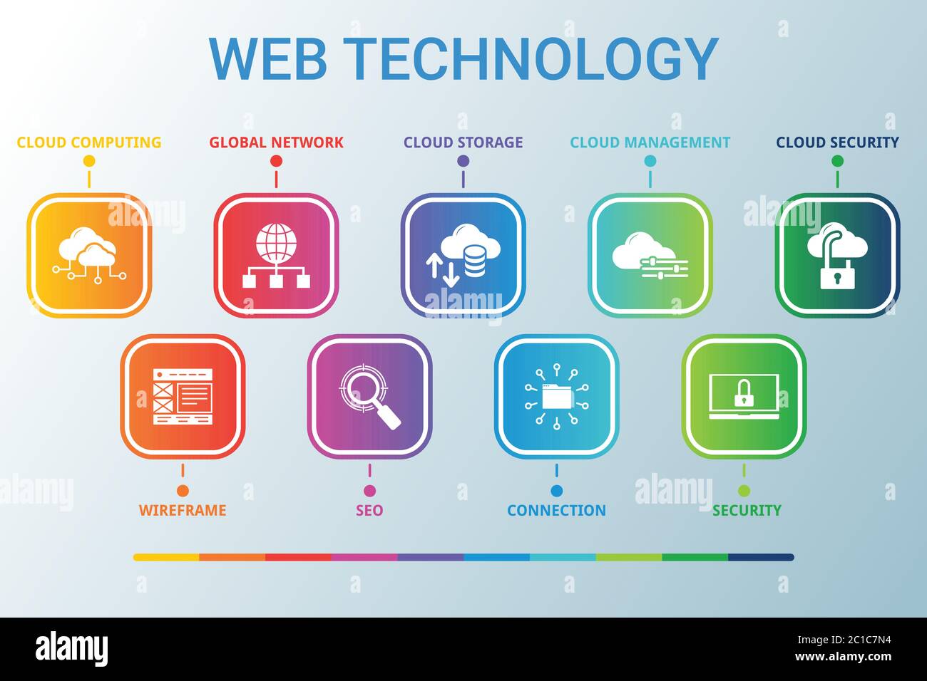 Web Technology data infographics visualization. Process chart. Diagram ...