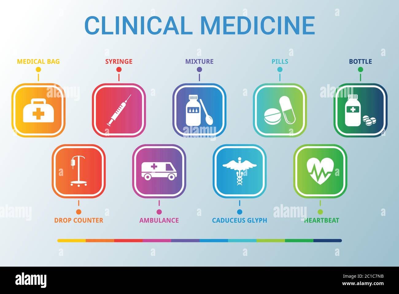 Clinical Medicine data infographics visualization. Process chart ...