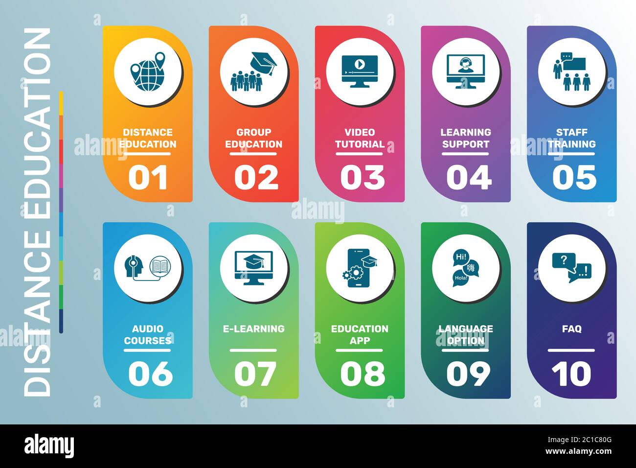 Vector Infographic template Distance Education data visualization. 10 ...