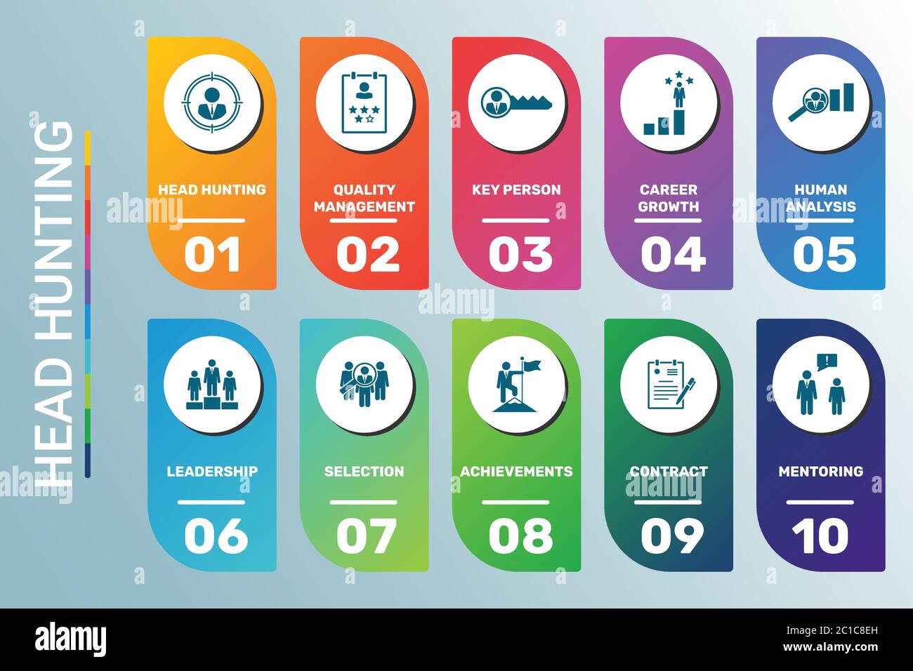 Vector Infographic template Head Hunting data visualization. 10 step ...