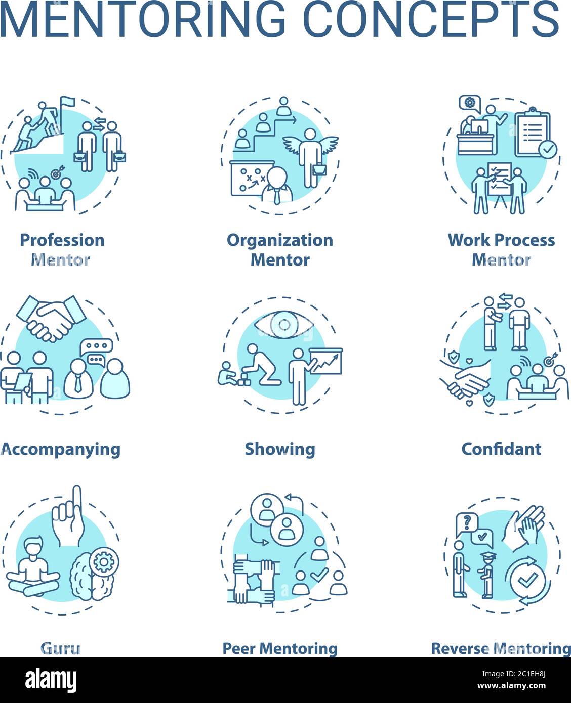 Mentoring concept icons set Stock Vector Image & Art - Alamy