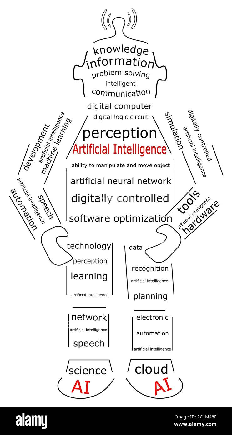 Artificial intelligence smart robot Cut Out Stock Images & Pictures - Alamy