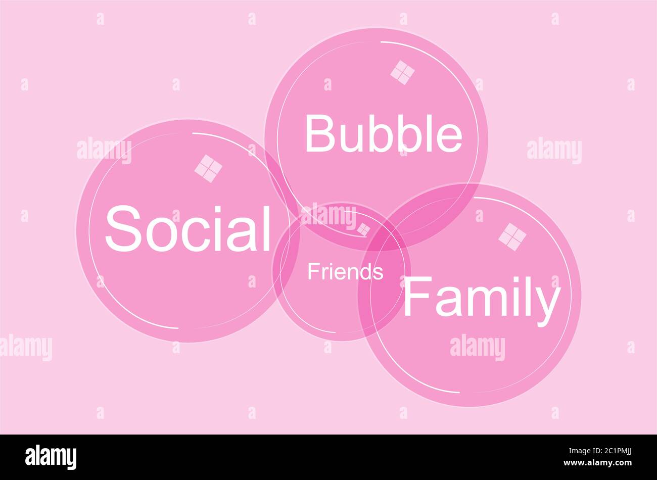 Social Bubbling consept, who is in your bubble Stock Vector Image & Art ...