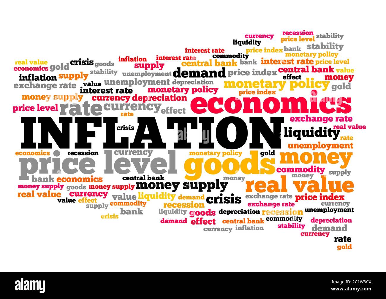 Inflation concept. Inflation word cloud sign. Price levels and monetary ...