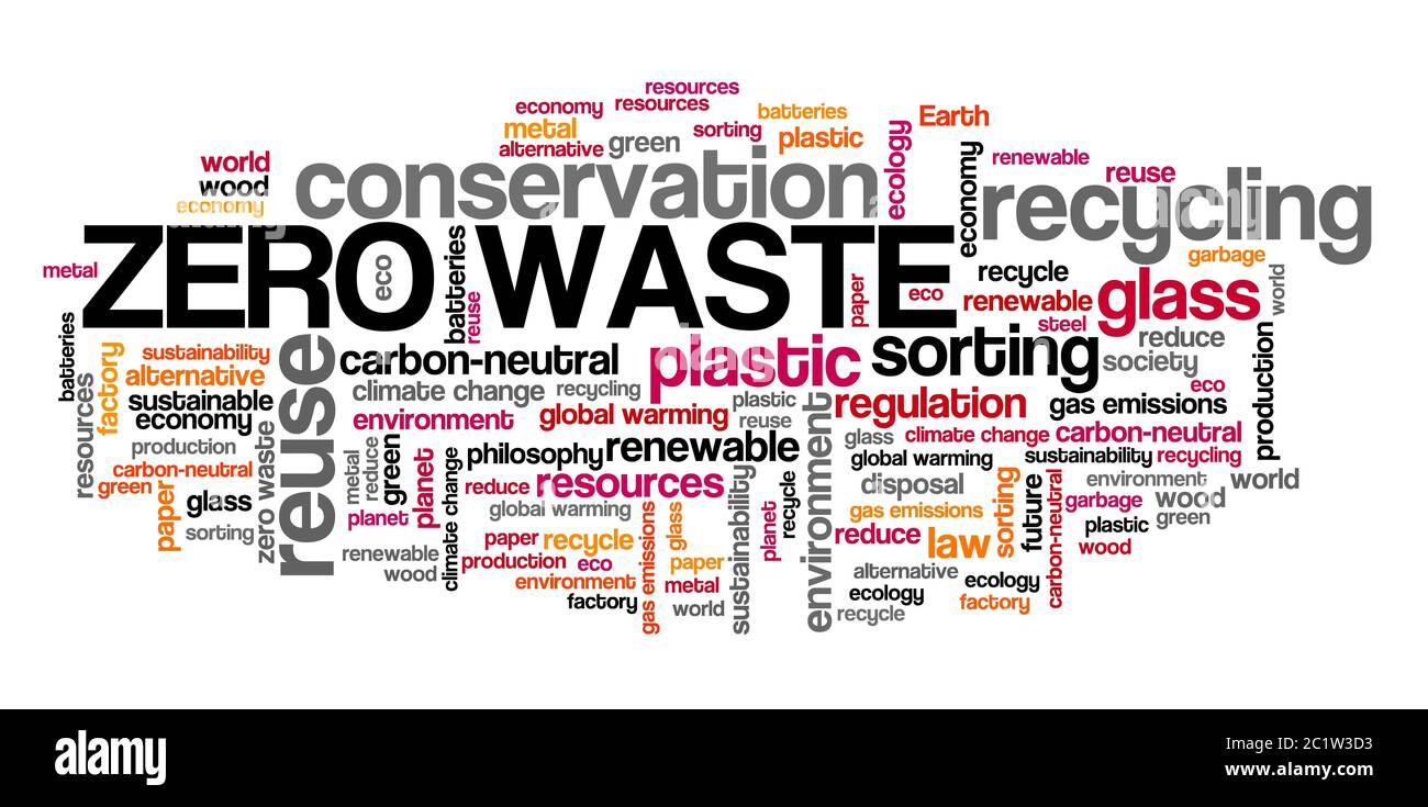 Zero waste word cloud sign. Zero waste philosophy - environmental ...