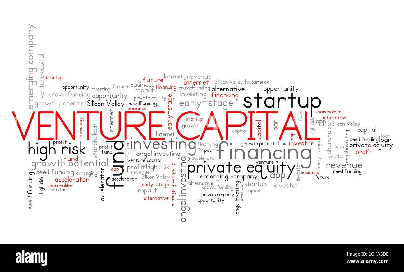 Venture capital concept. Venture investing word cloud sign Stock Photo ...