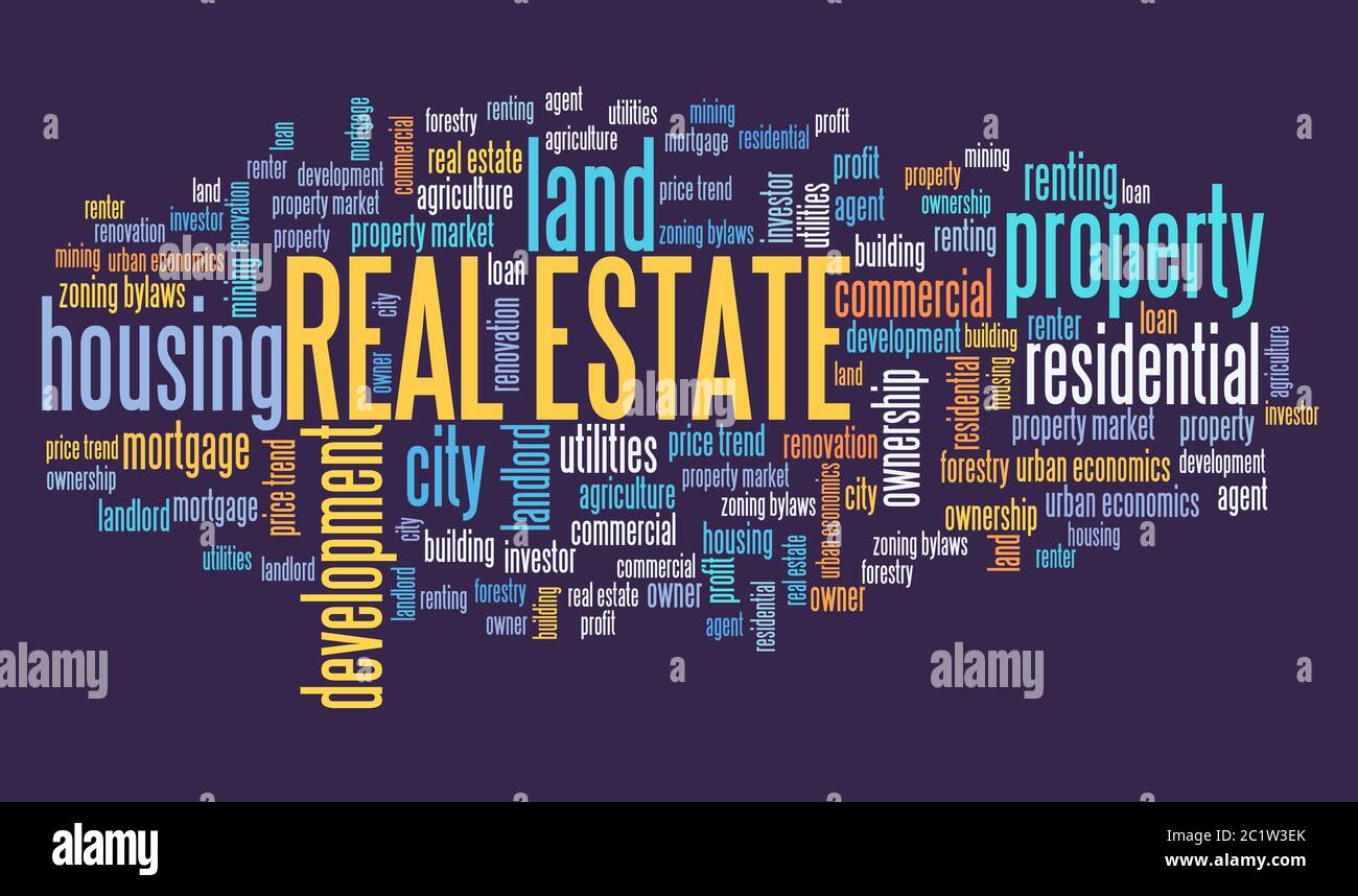 Real estate concept. Real estate word cloud sign Stock Photo - Alamy