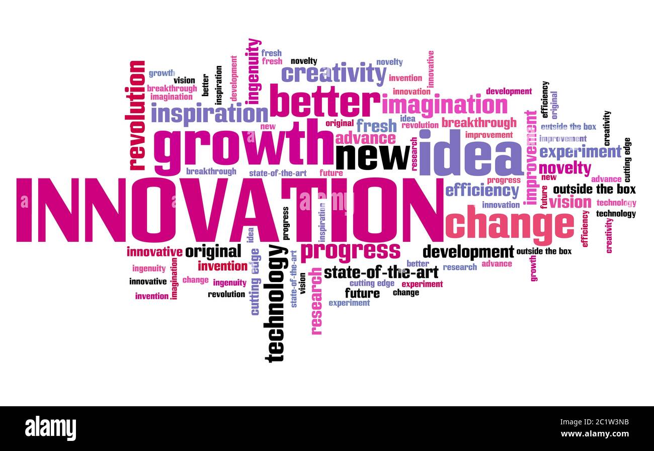 Innovation - modern technology issues and concepts word cloud ...