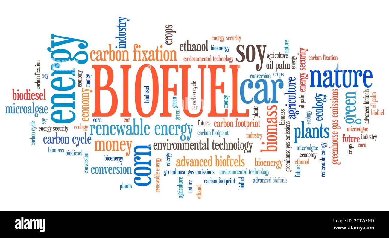 Biofuel - transportation issues and concepts tag cloud illustration ...