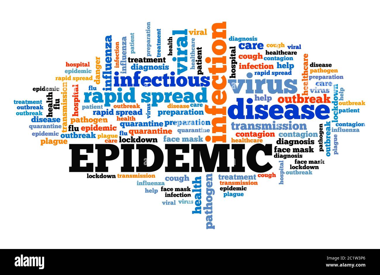 Epidemic word cloud text collage. Epidemic - healthcare concept Stock ...