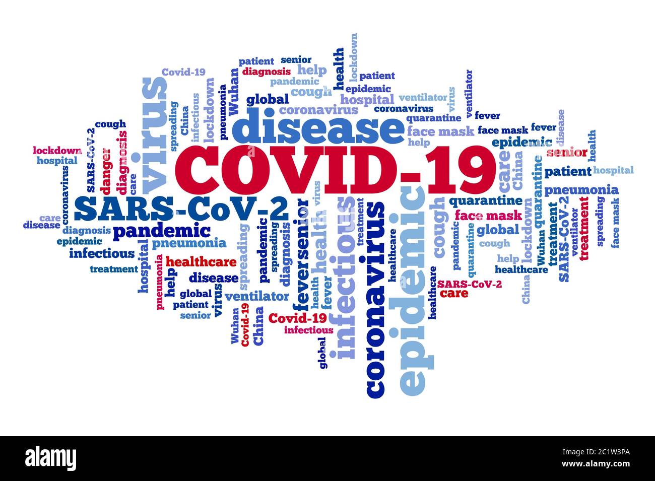 Covid-19 epidemic word cloud text collage. Coronavirus pandemic words ...