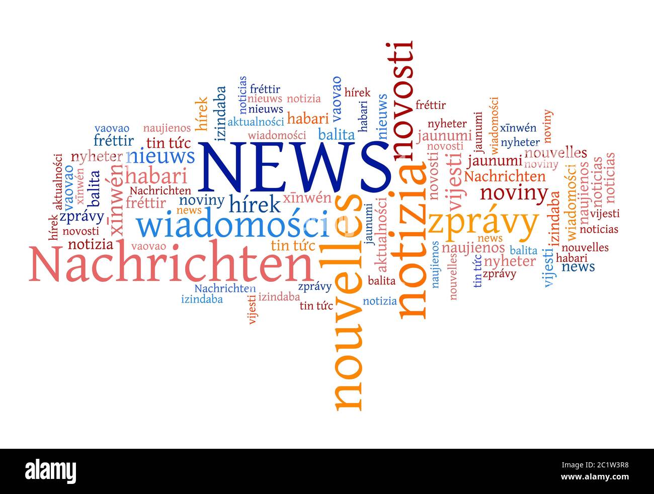 News word in many languages. News international translation text ...