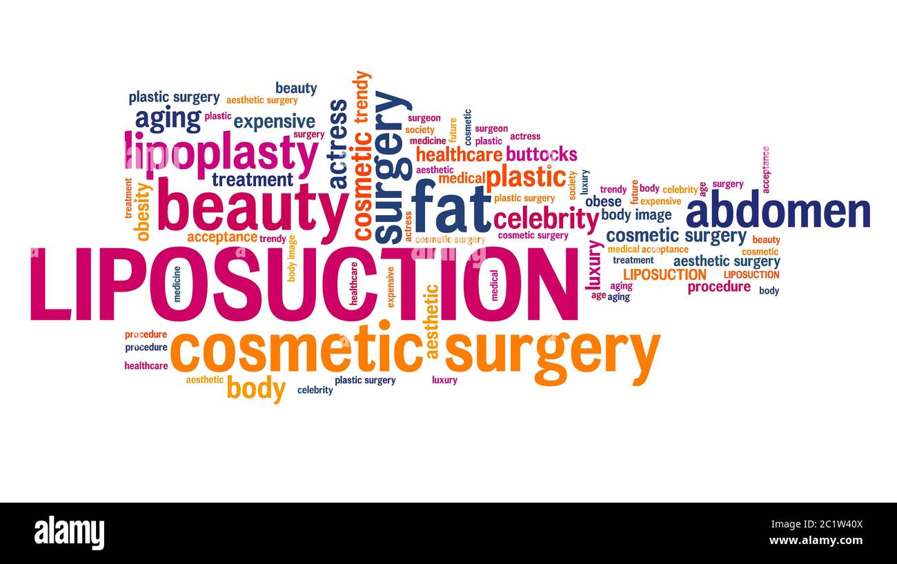Liposuction - lipoplasty cosmetic surgery. Word cloud concept Stock ...