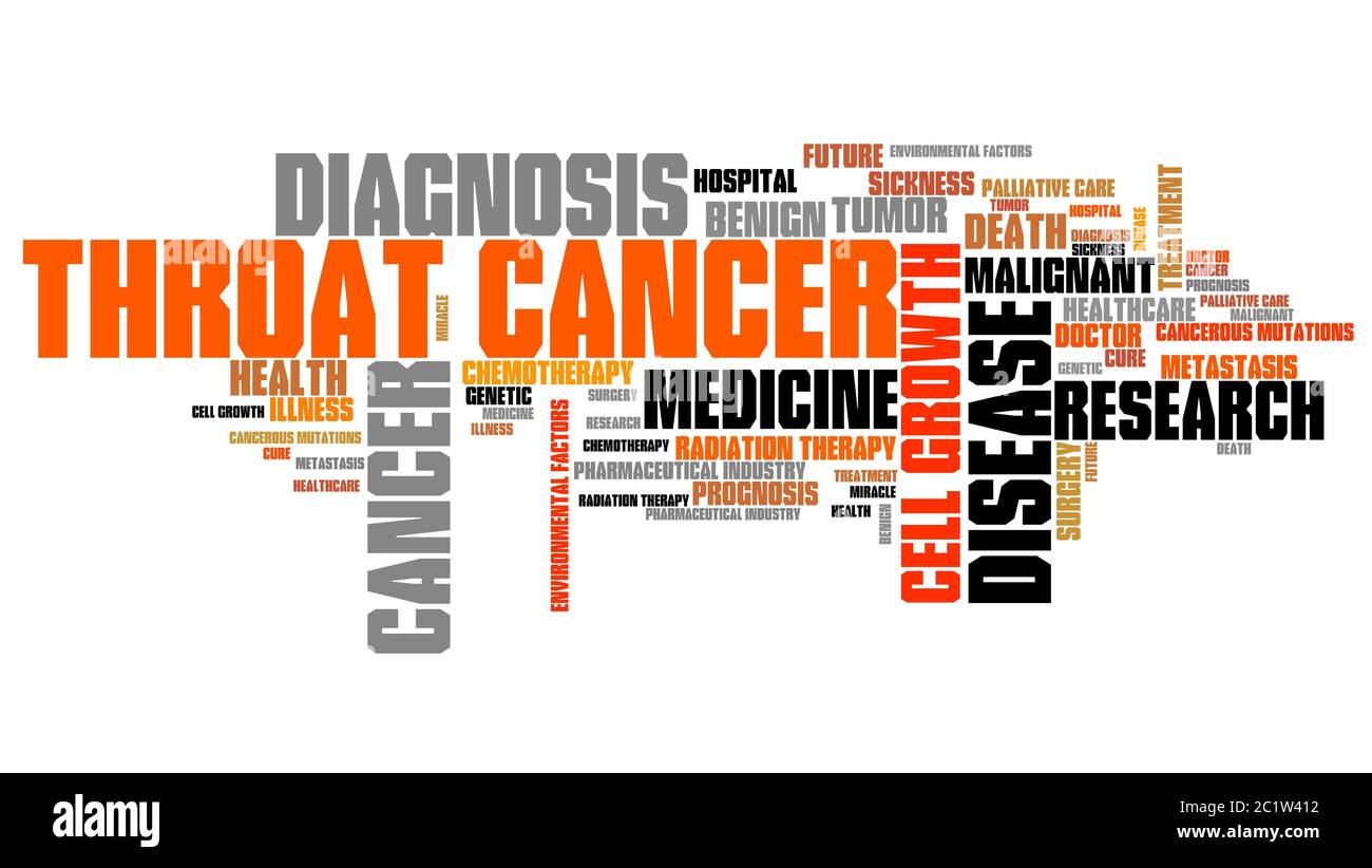 Throat cancer word collage concept. Serious disease treatment Stock ...