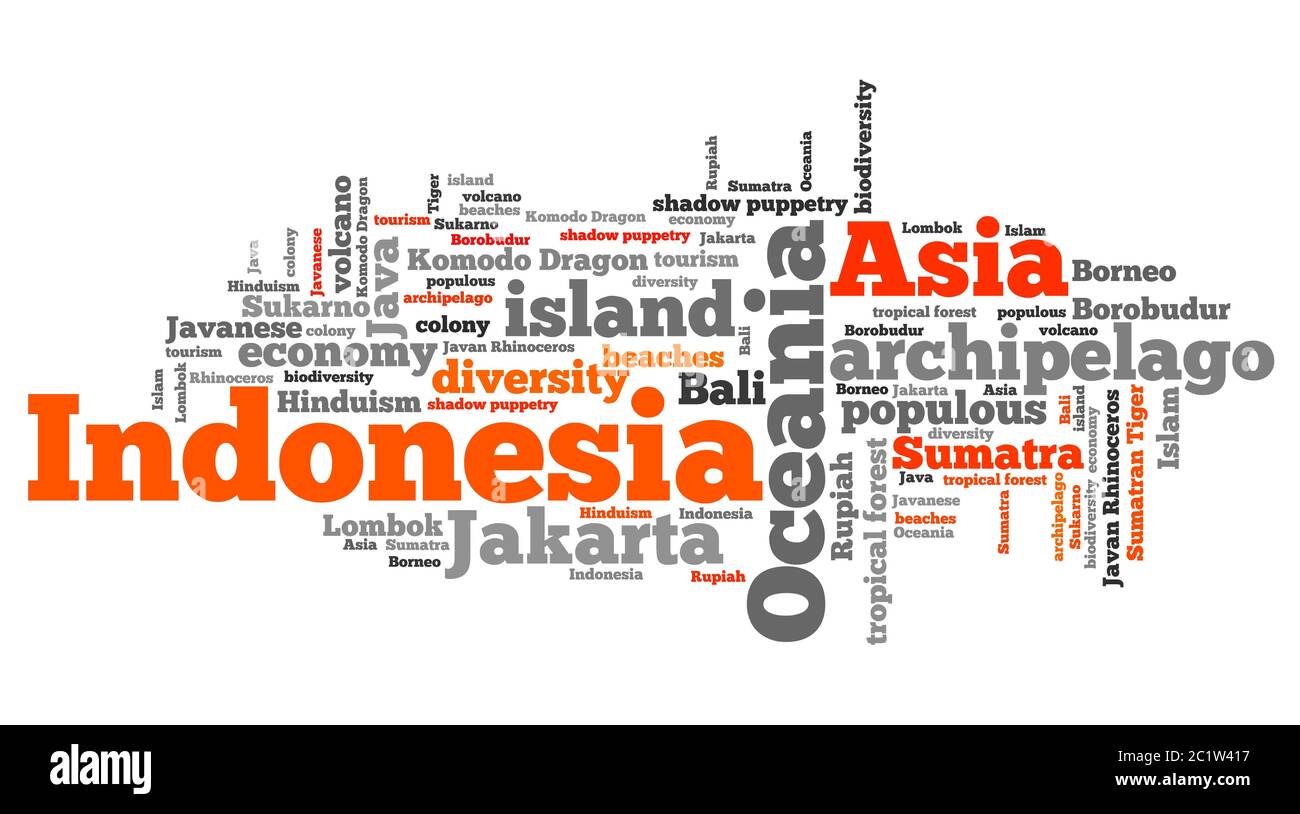 Indonesia word cloud illustration. Country word collage Stock Photo - Alamy