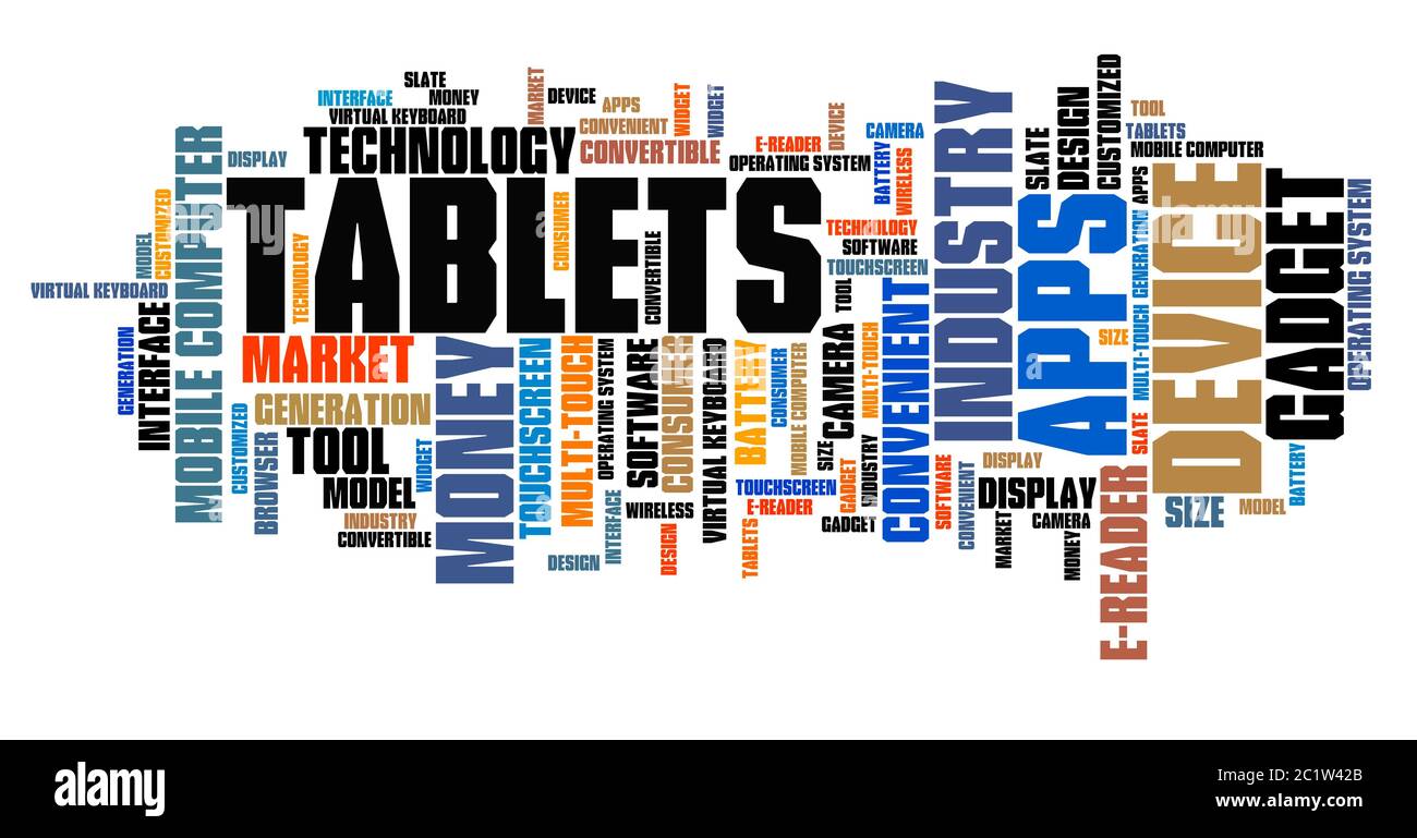 Tablets - technology concepts word cloud illustration. Word collage ...