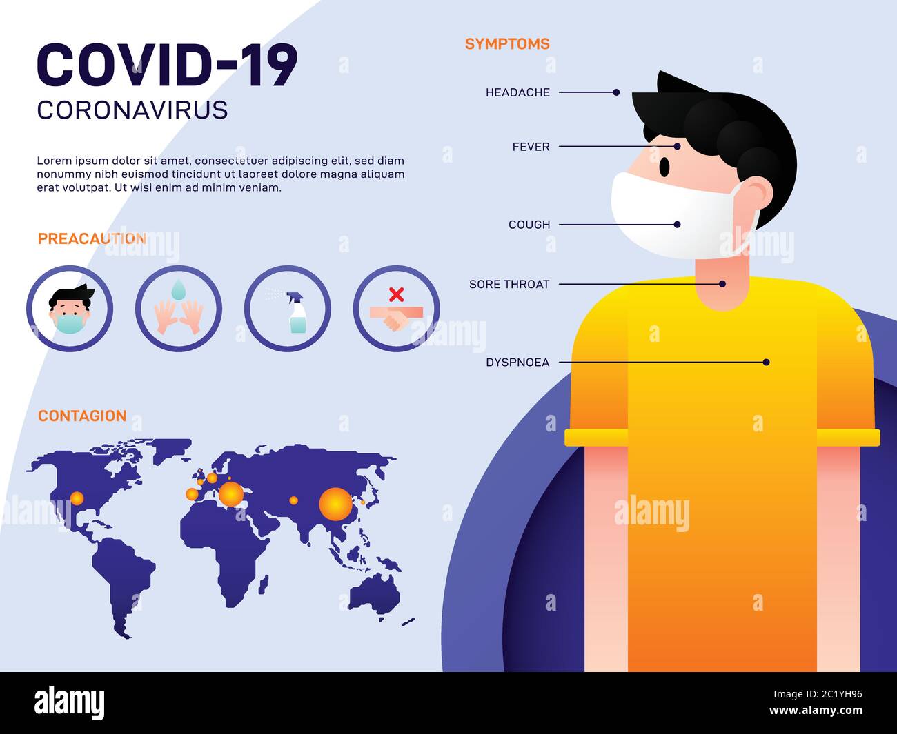 COVID-19 Coronavirus outbreak infographic template design, the ...
