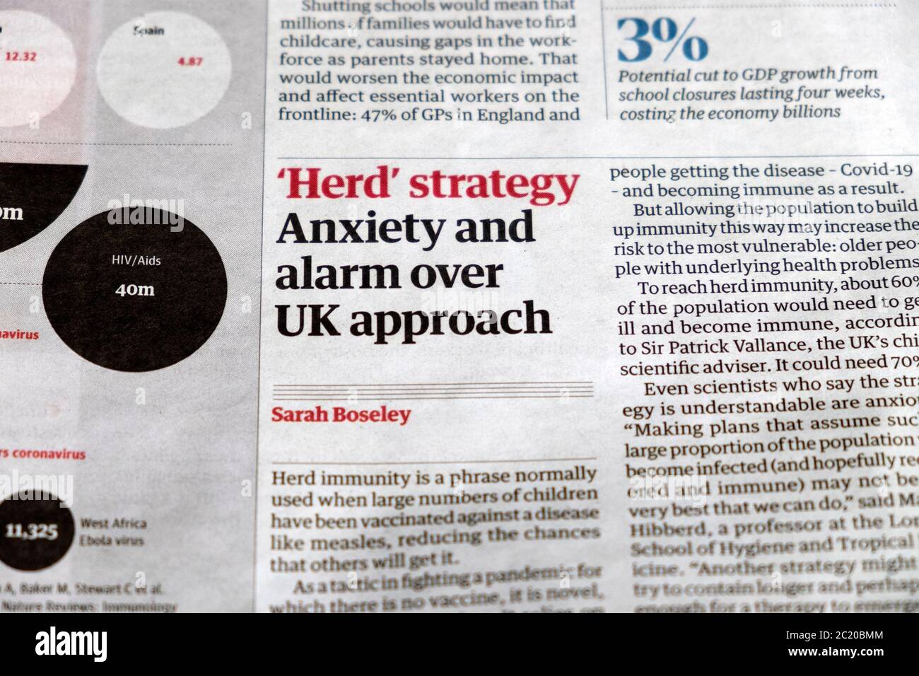 " 'Herd strategy' Anxiety and alarm over UK approach" coronavirus Covid ...