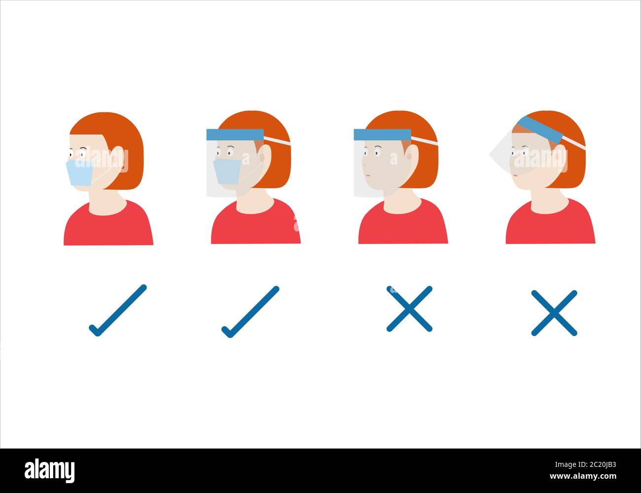 Concepts of how to wear protective mask correctly. Illustration of ...