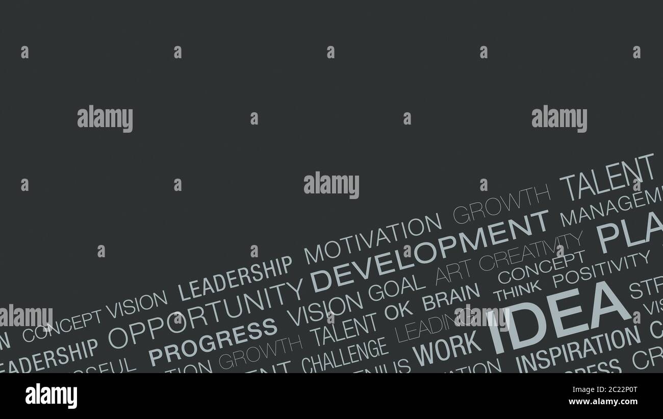 word cloud with keywords about the idea and solution concepts, copy ...