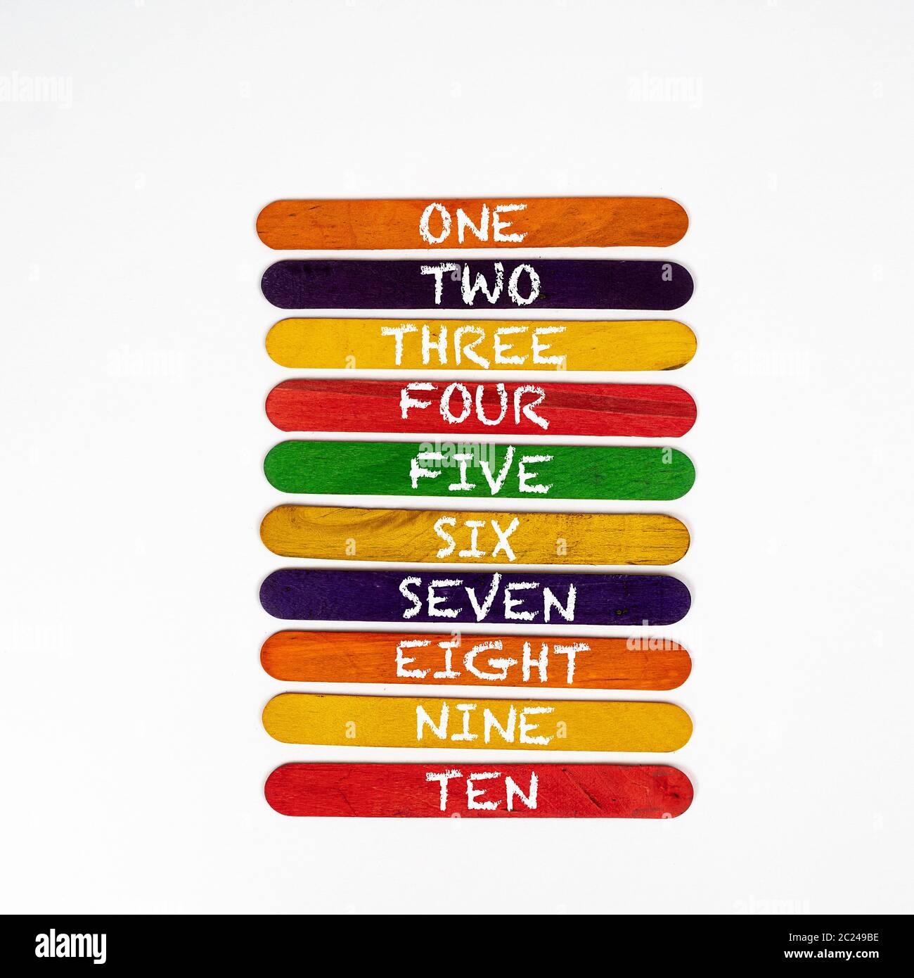 Numeration hi-res stock photography and images - Alamy