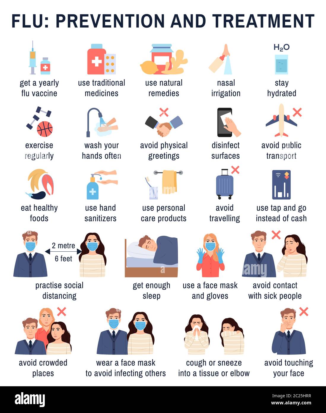 Flu Prevention And Treatment