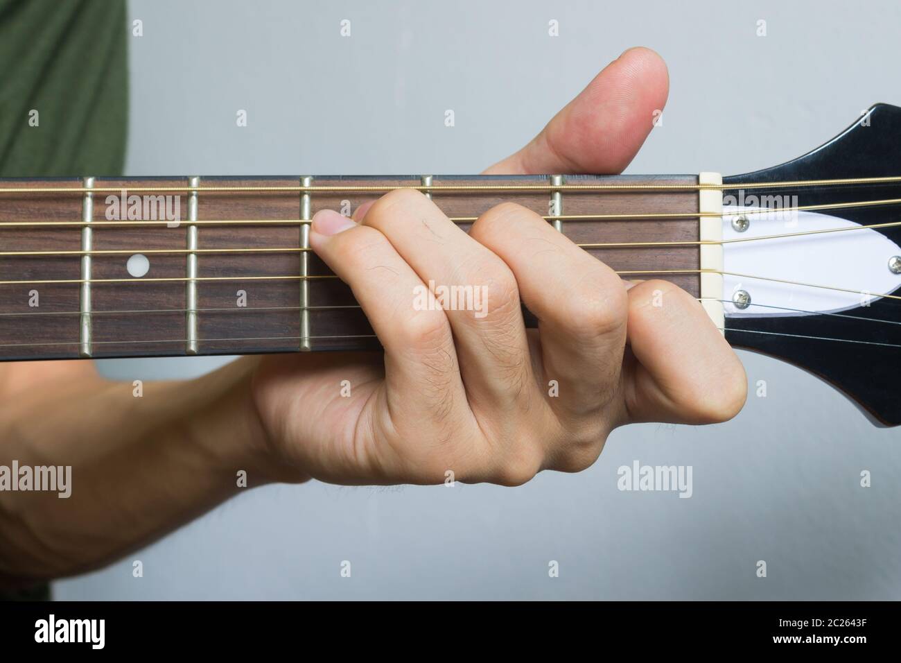 C Major Chords Guitar