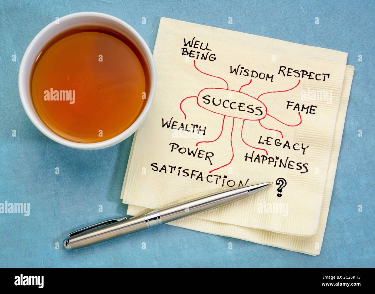 success ingredients, concept or mindmap on a napkin with cup of tea ...