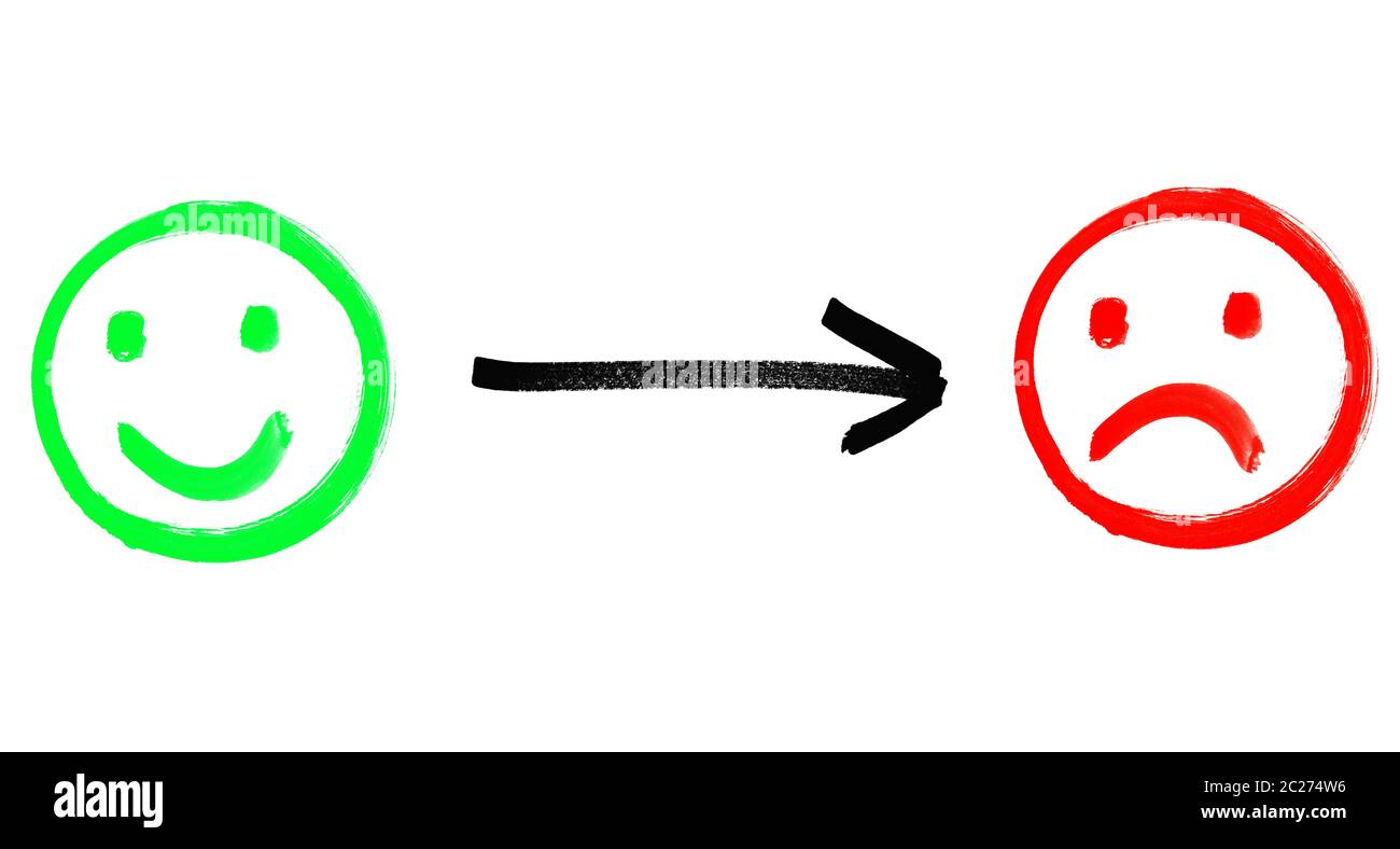 Positive emotion to negative emotion - Hand painted feedback concept ...