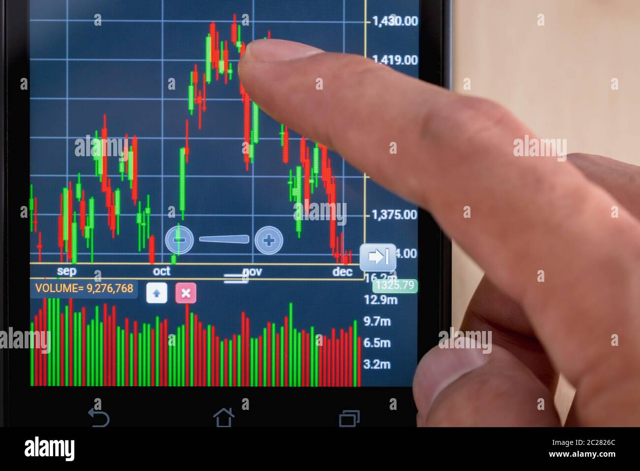 Dow jones app hi-res stock photography and images - Alamy