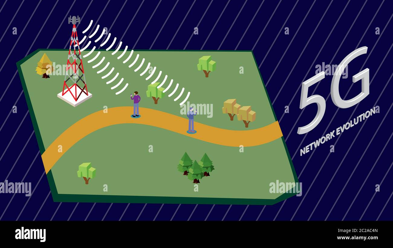 5g communication concept abstract Stock Vector Images - Alamy