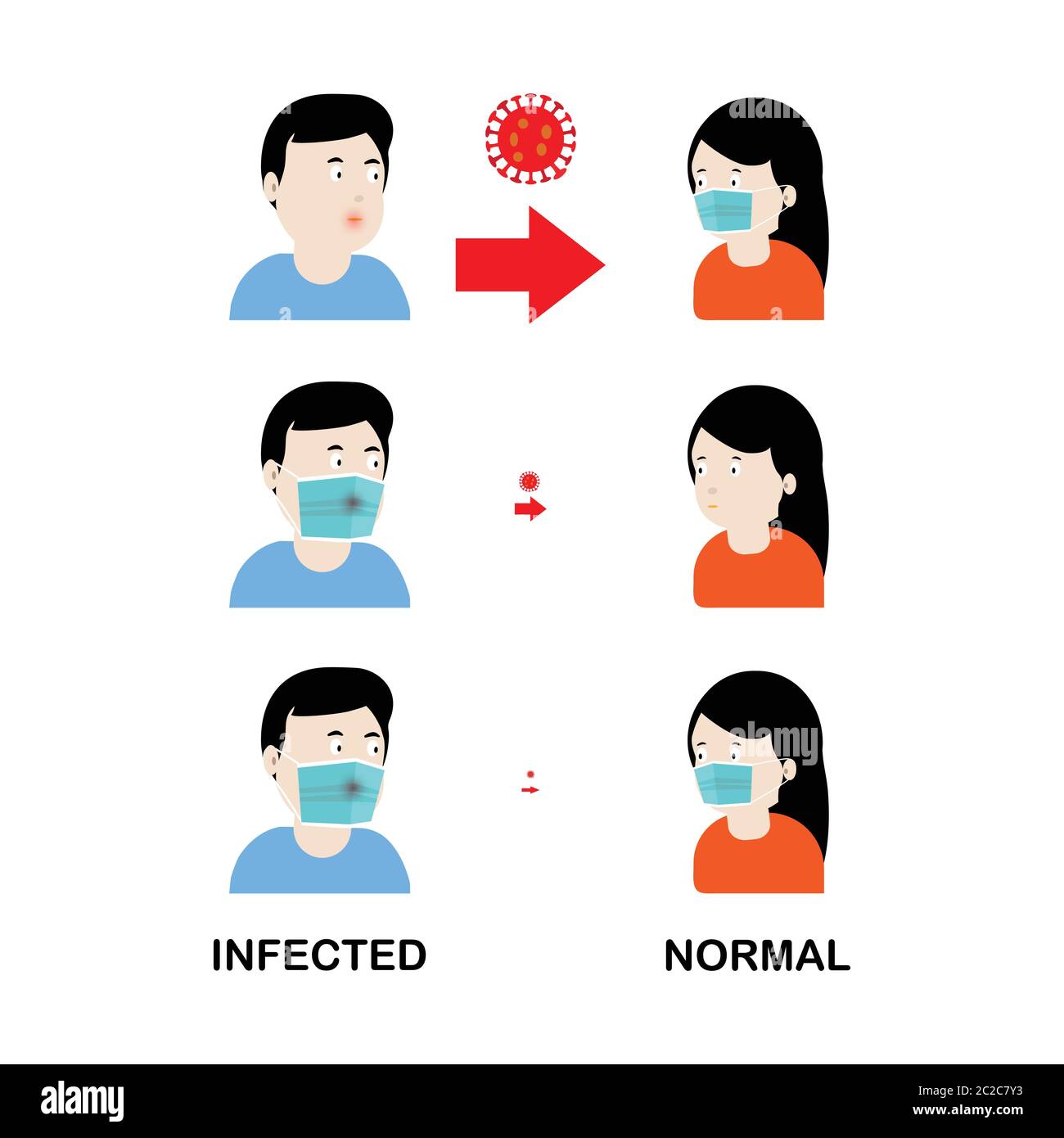 Preventing infection Cut Out Stock Images & Pictures - Alamy