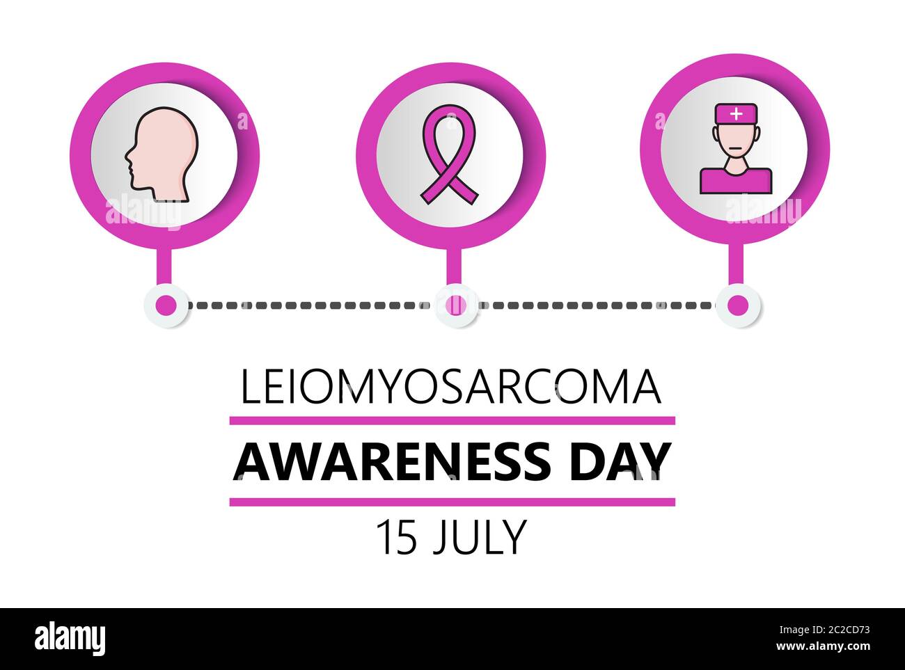 Leiomyosarcoma Cancer Awareness Month