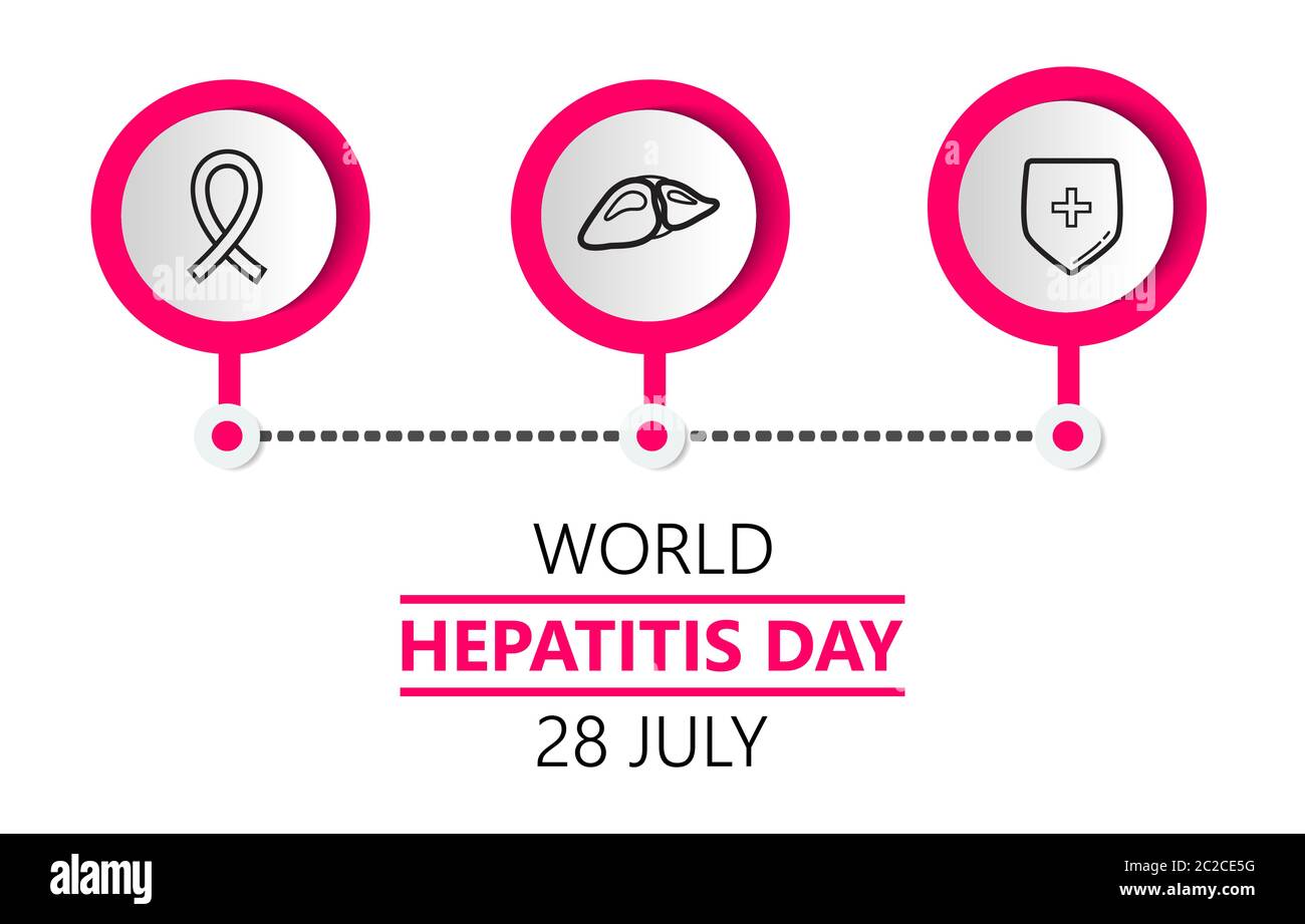 Hepatitis A, B, C, D, cirrhosis, world hepatitis day concept vector ...