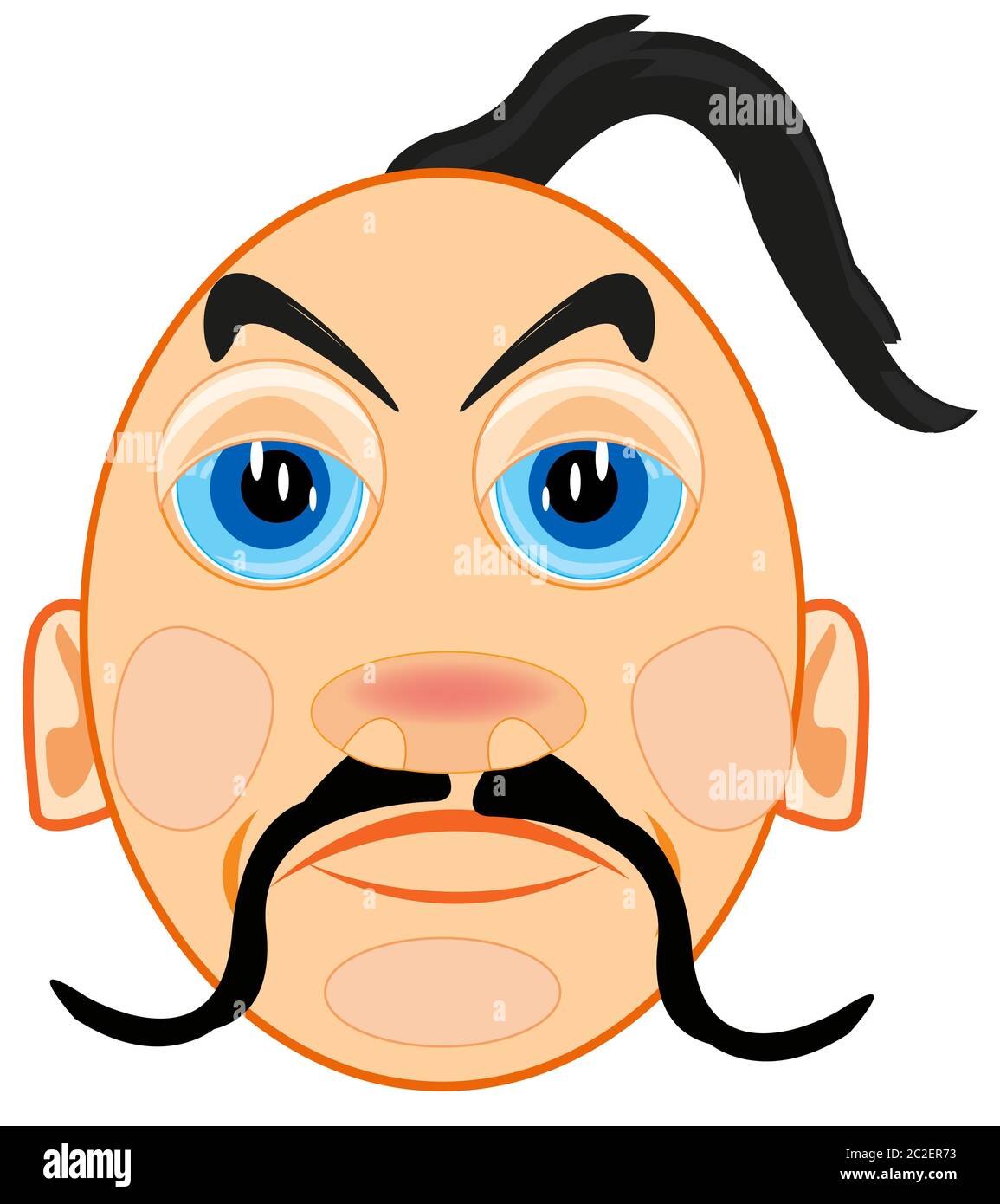 Cartoon of the portrait men to nationalities ukrainian with forelock ...