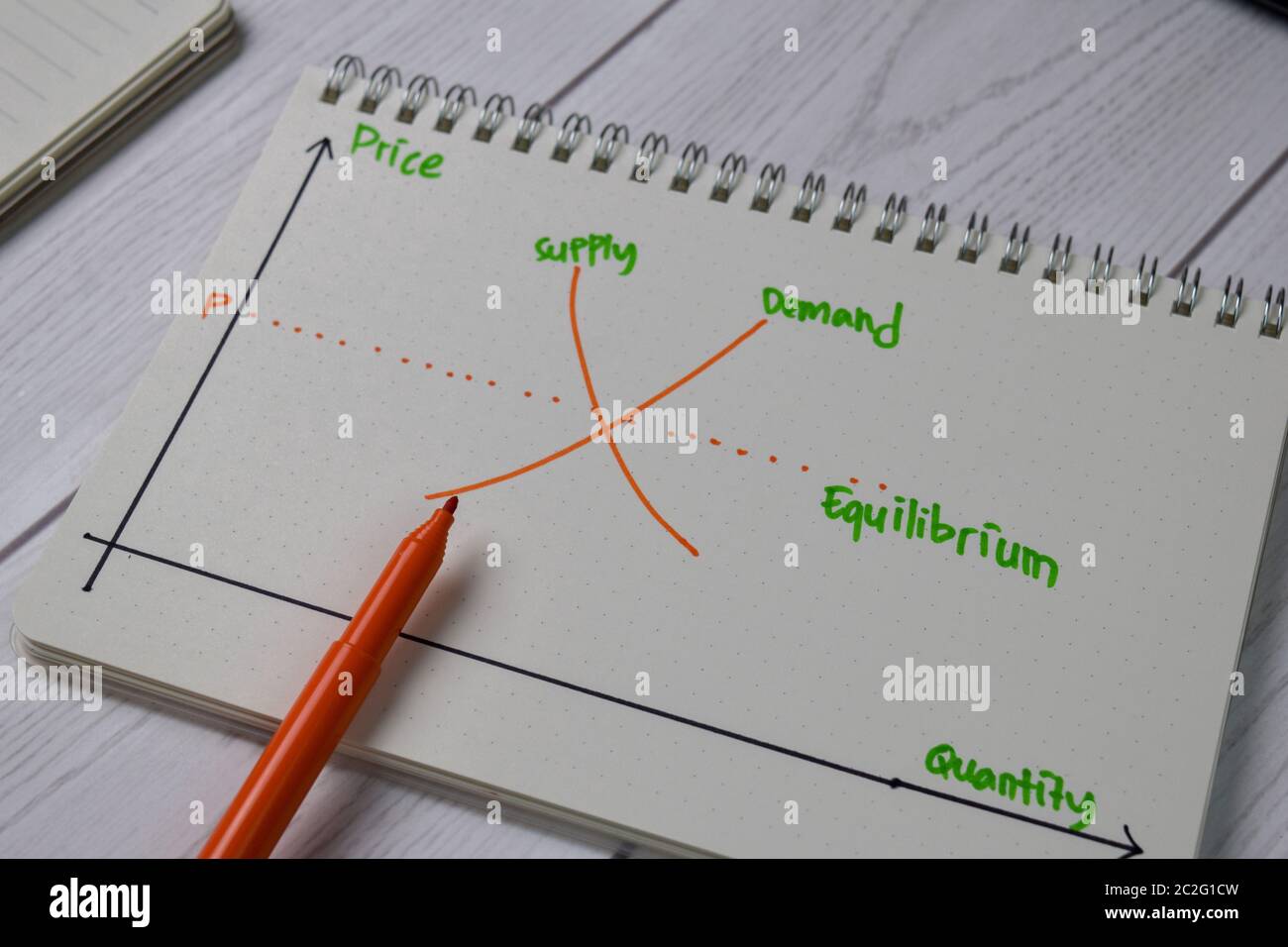 Price and Quantity write on a book with keywords isolated wooden table ...