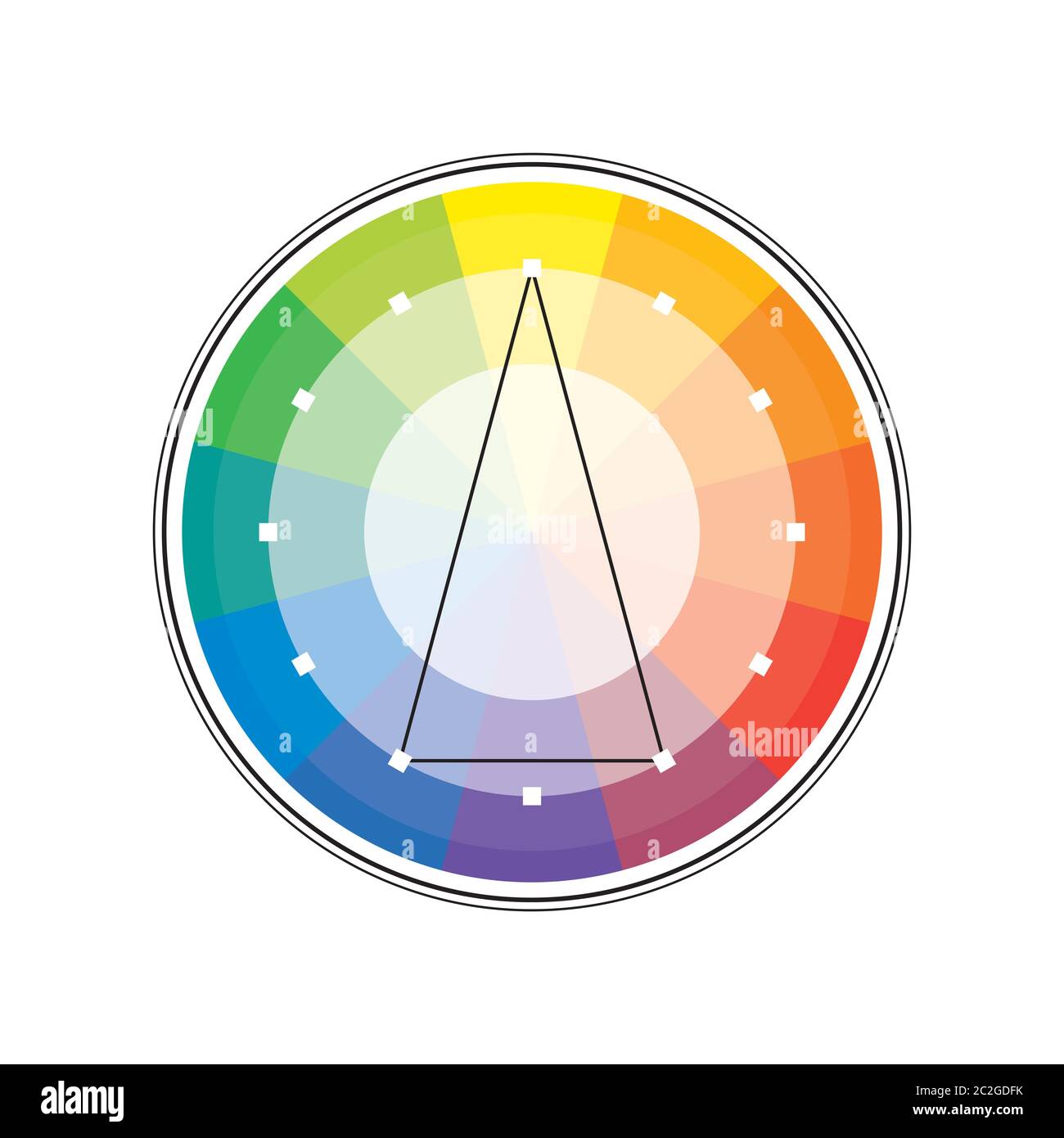 Polychrome Multicolor Spectral Versicolor Rainbow Circle of 12 segments ...