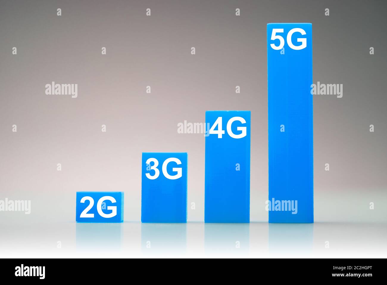 2G to 5G Internet Speed Chart Comparison Abstract Stock Photo - Alamy