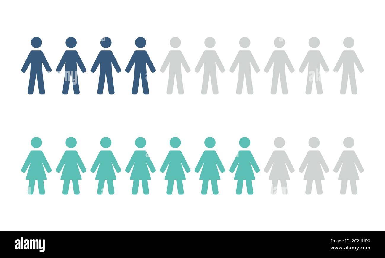 Vector of set of ten abstract men and women showing demographics or ...
