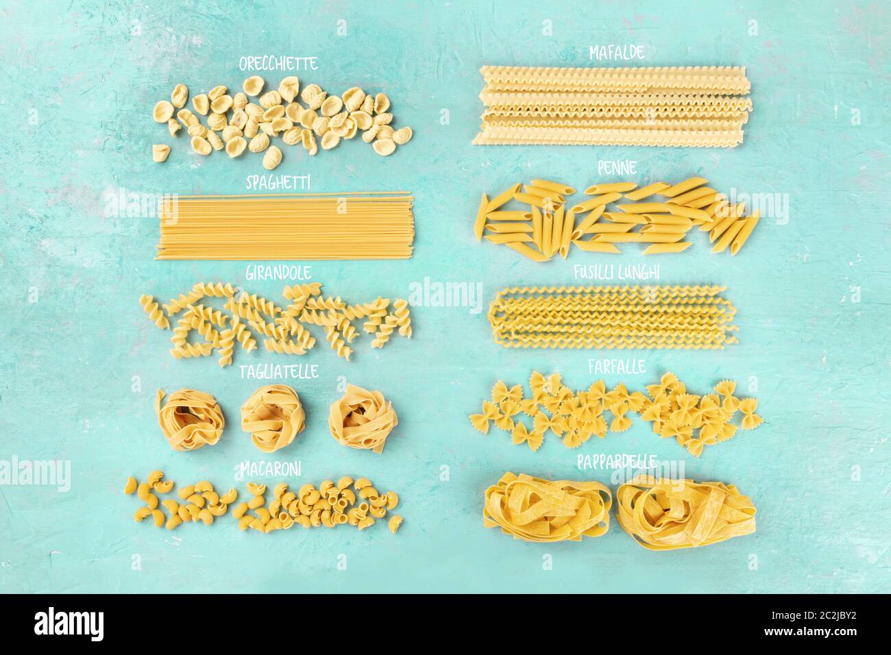 Italian pasta table, flat lay banner with the names of the types, shot ...