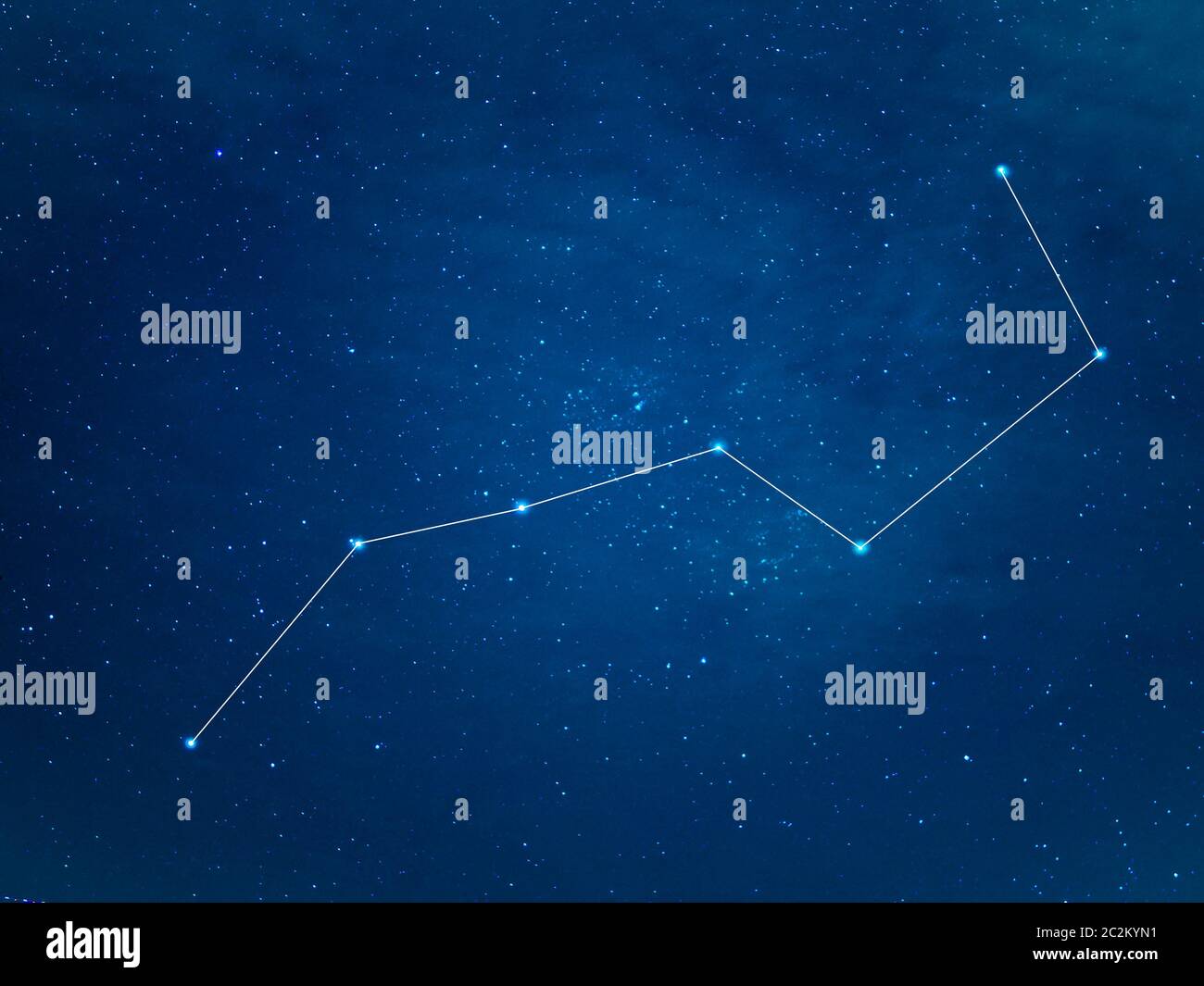 Big Dipper Constellation at starry sky Stock Photo - Alamy