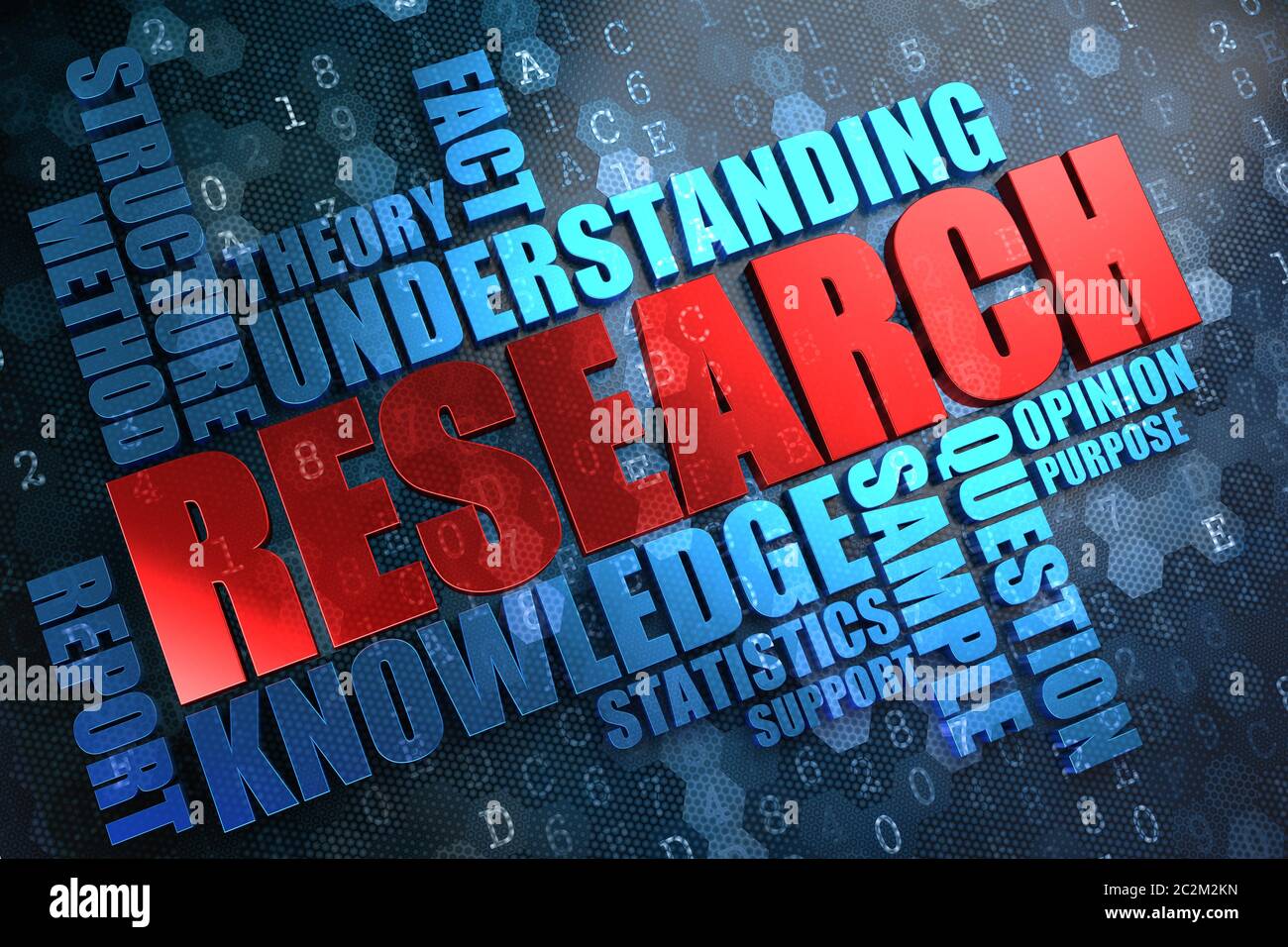 Research - Wordcloud Concept. The Word in Red Color, Surrounded by a ...