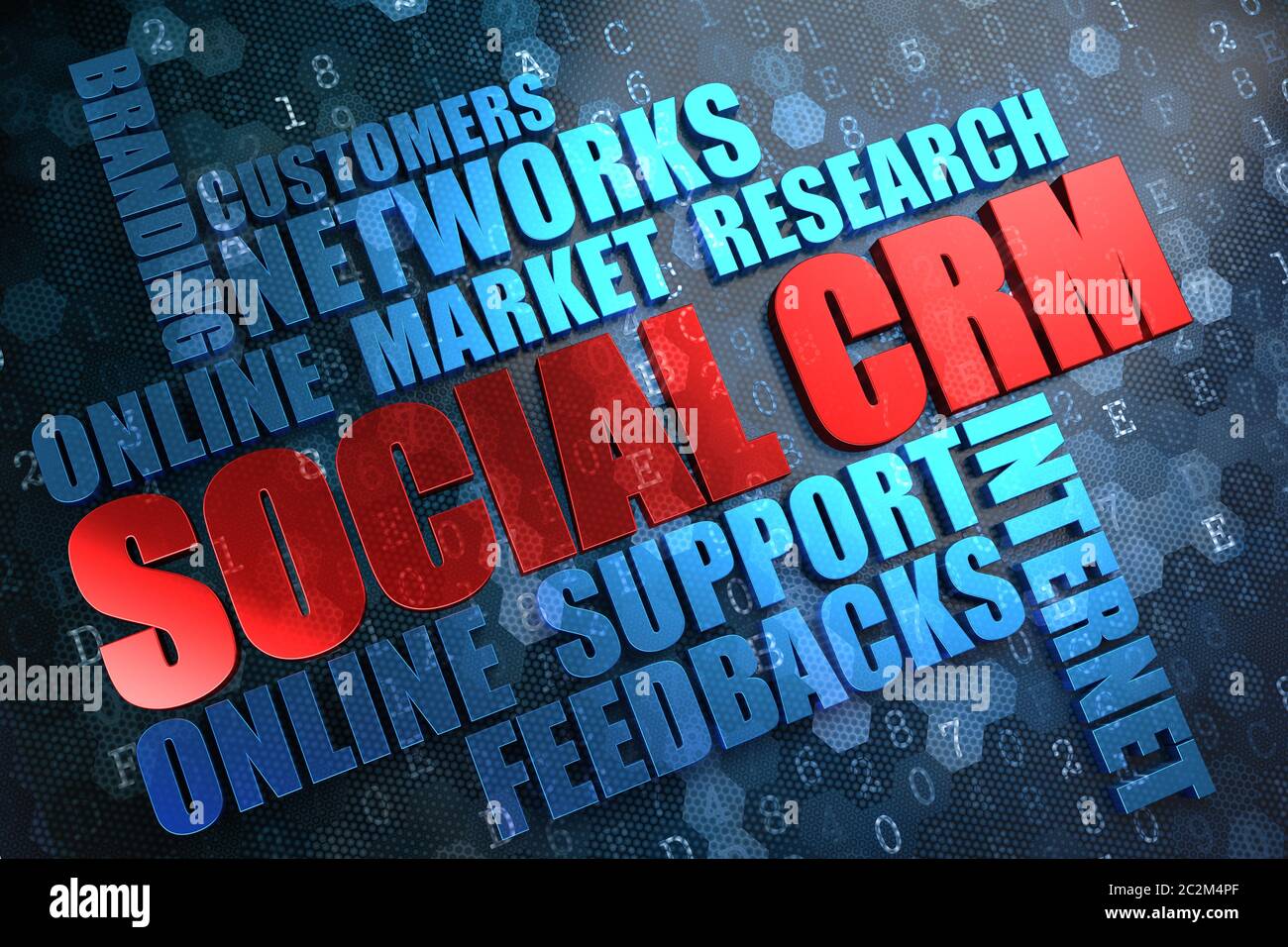 SCRM. Wordcloud Concept. The Word in Red Color, Surrounded by a Cloud ...