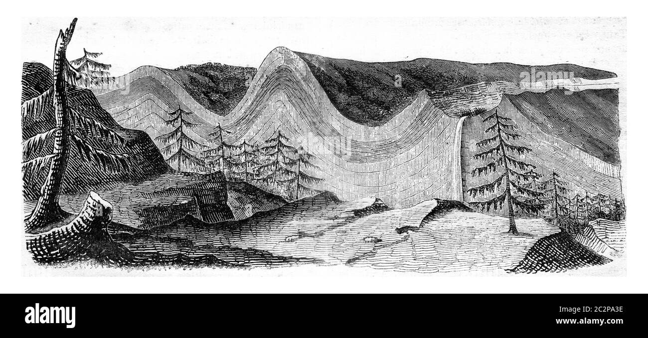 Transversal slope hi-res stock photography and images - Alamy