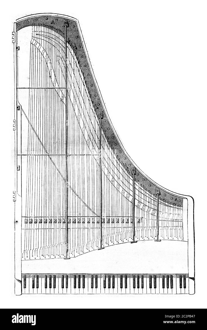 Flying buttresses drawing Cut Out Stock Images & Pictures - Alamy