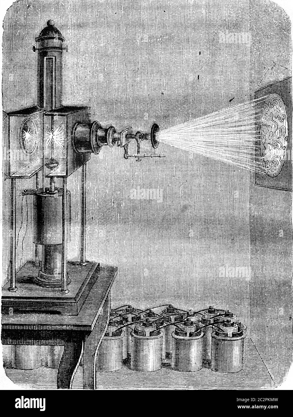 Antique light microscope hi-res stock photography and images - Alamy