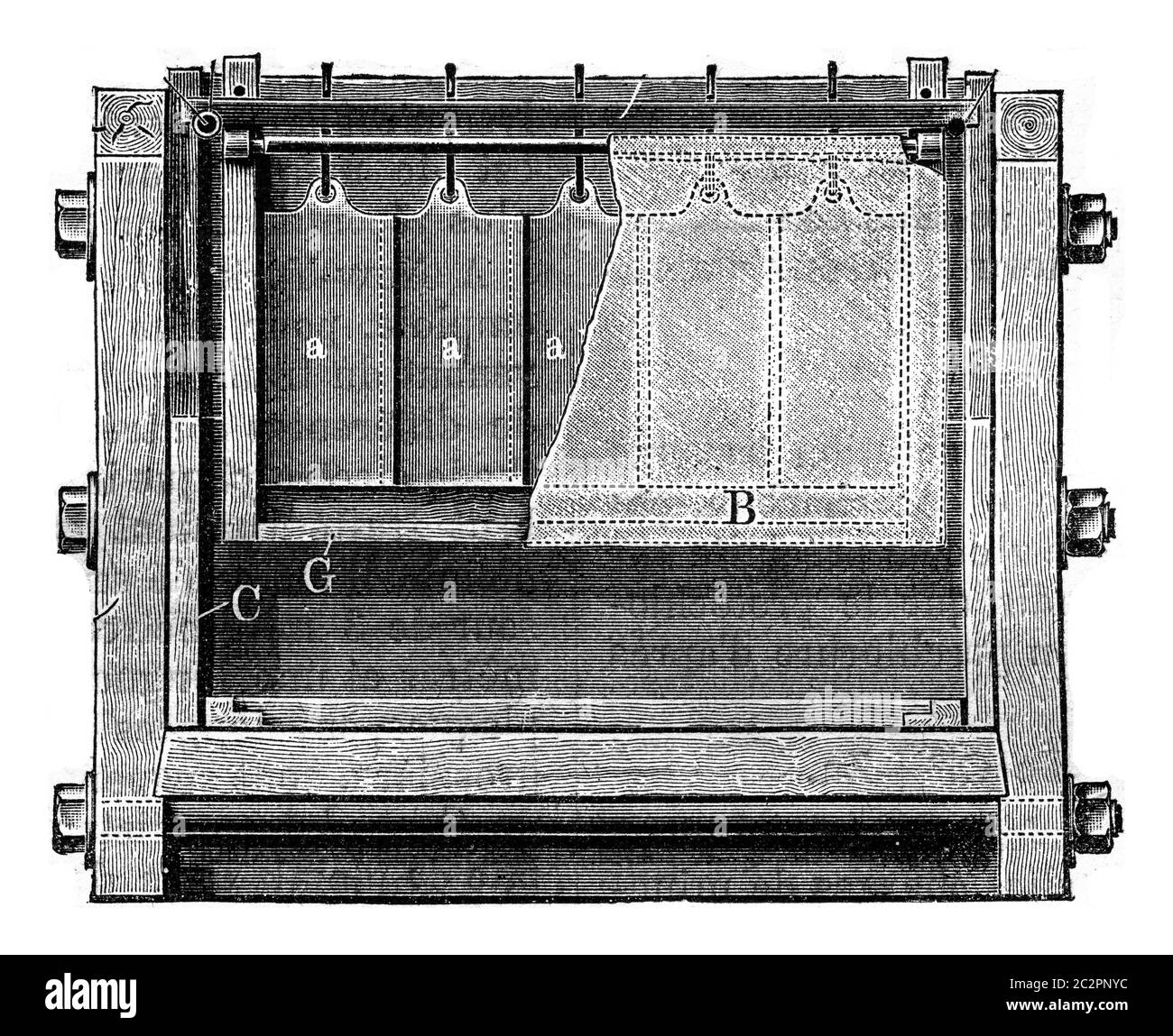 Moebius device for the electrolytic refining of silver, cross-section ...